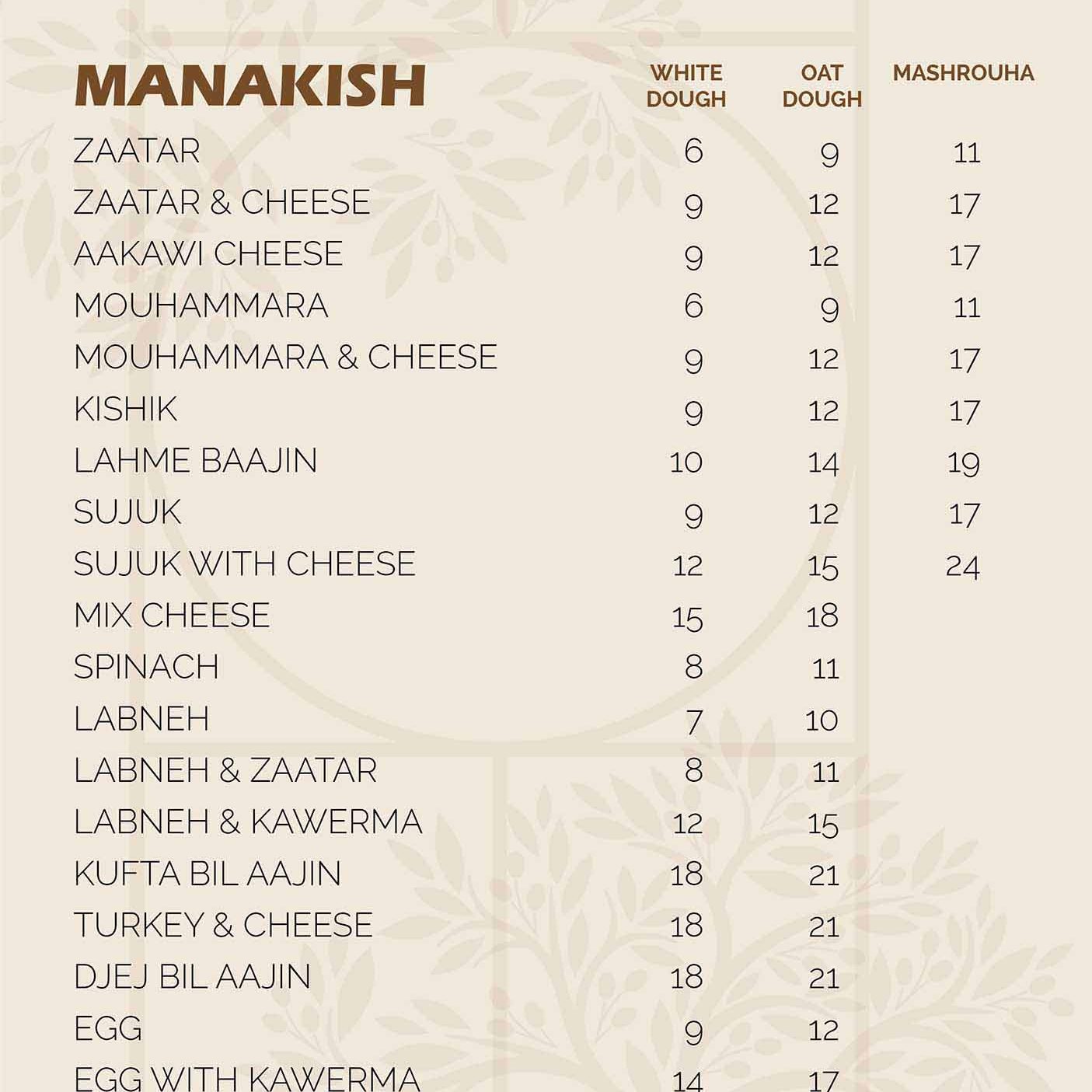 Choice of Wide Lebanese Cuisines in Qatar – Huda Dining Menu